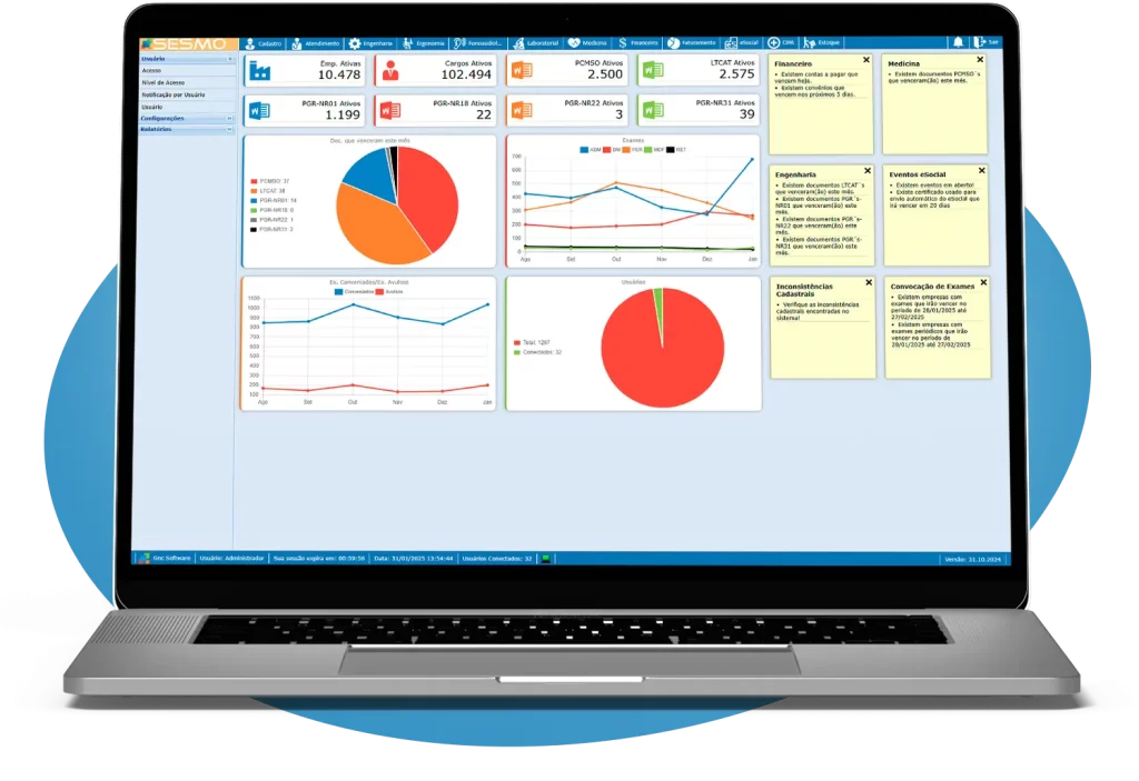 Segurança do Trabalho SESMO - PGR, LTCAT, Laudos Técnicos | Sistema ...